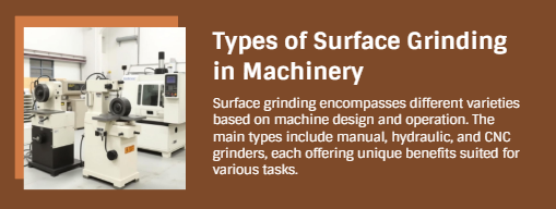 Surface Grinder: Guide to Types, Uses, Benefits & Safety